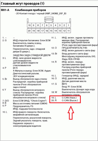 11. ЭУР в Солярис 1. Часть 2. Подключение, установка, ощущения ...