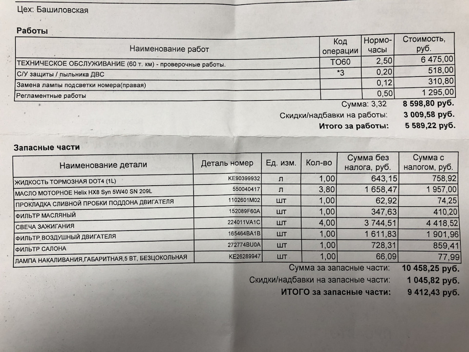 Прошёл ТО-4 — Nissan Qashqai (2G), 2 л, 2014 года | плановое ТО | DRIVE2