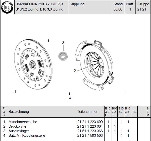 1212132 Клапан расширительный CTR | Запчасти на DRIVE2