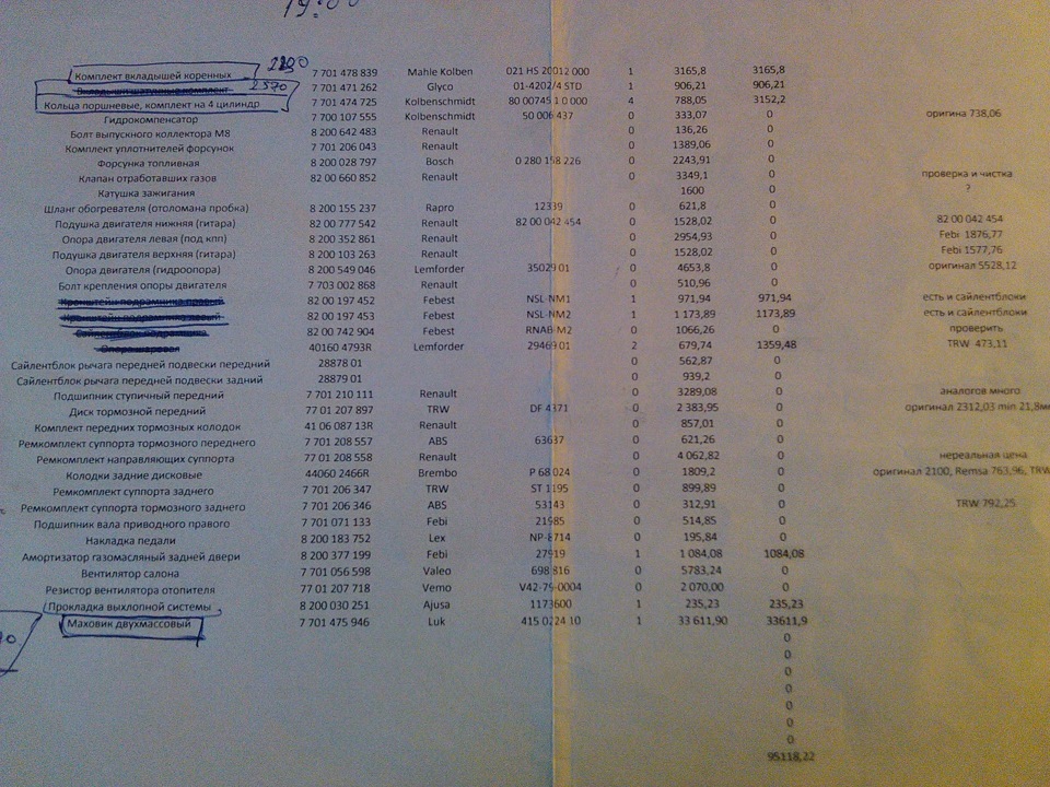 7701474725 Комп поршневых колец 3шт (мет) RENAULT | Запчасти на DRIVE2