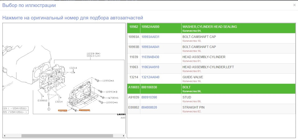 Победили течь масла из под клапанной крышки — Subaru Forester (SG), 2 л ...