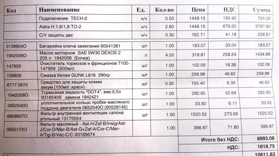 14 февраля с любимым ;) ТО-2 — Opel Astra H, 1,8 л, 2012 года ...