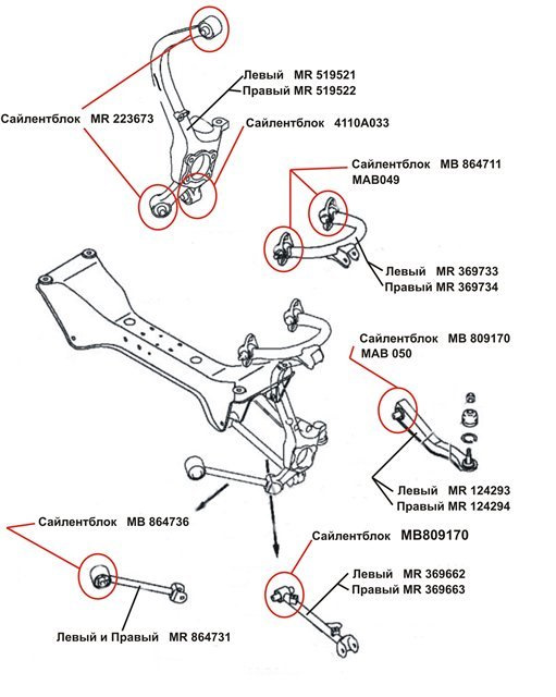 Привет от задней подвески. — Mitsubishi Galant (8G), 1,8 л, 2000 года ...