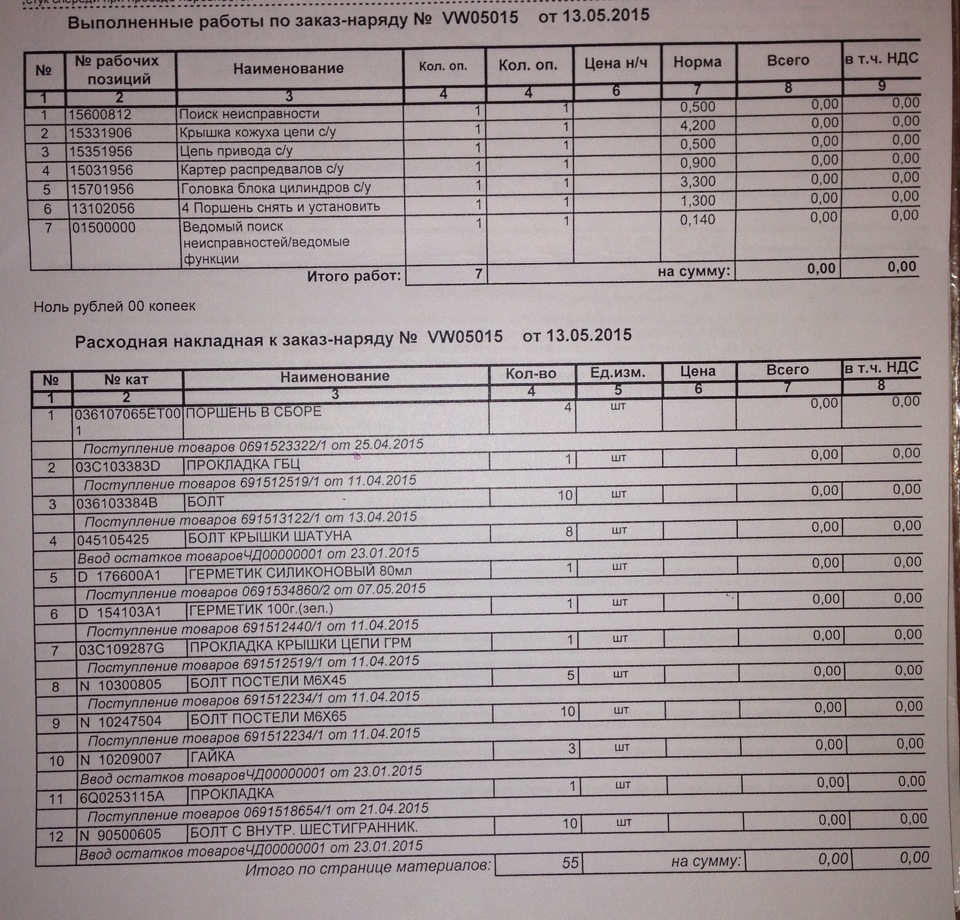 03C103383D Прокладка, головка цилиндра VAG | Запчасти на DRIVE2