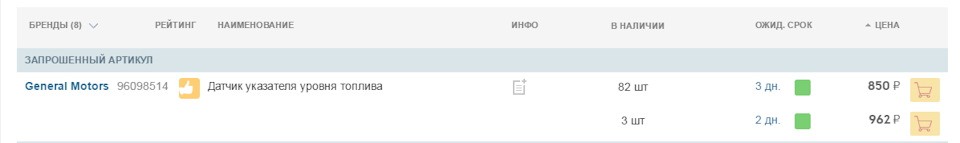 96098514 GM | Запчасти на DRIVE2