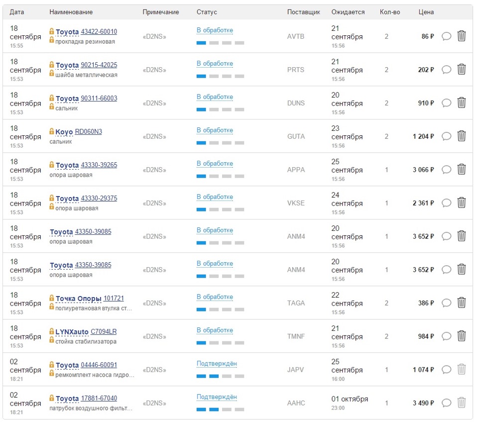 9031166003 САЛЬНИК СТУПИЧНЫЙ ПЕРЕДНИЙ 64X85.2X8.X9.9 TOYOTA LEXUS ...