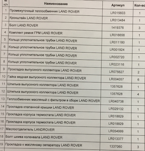 LR075627 Прокладка выпускного коллектора Jaguar Land Rover | Запчасти ...