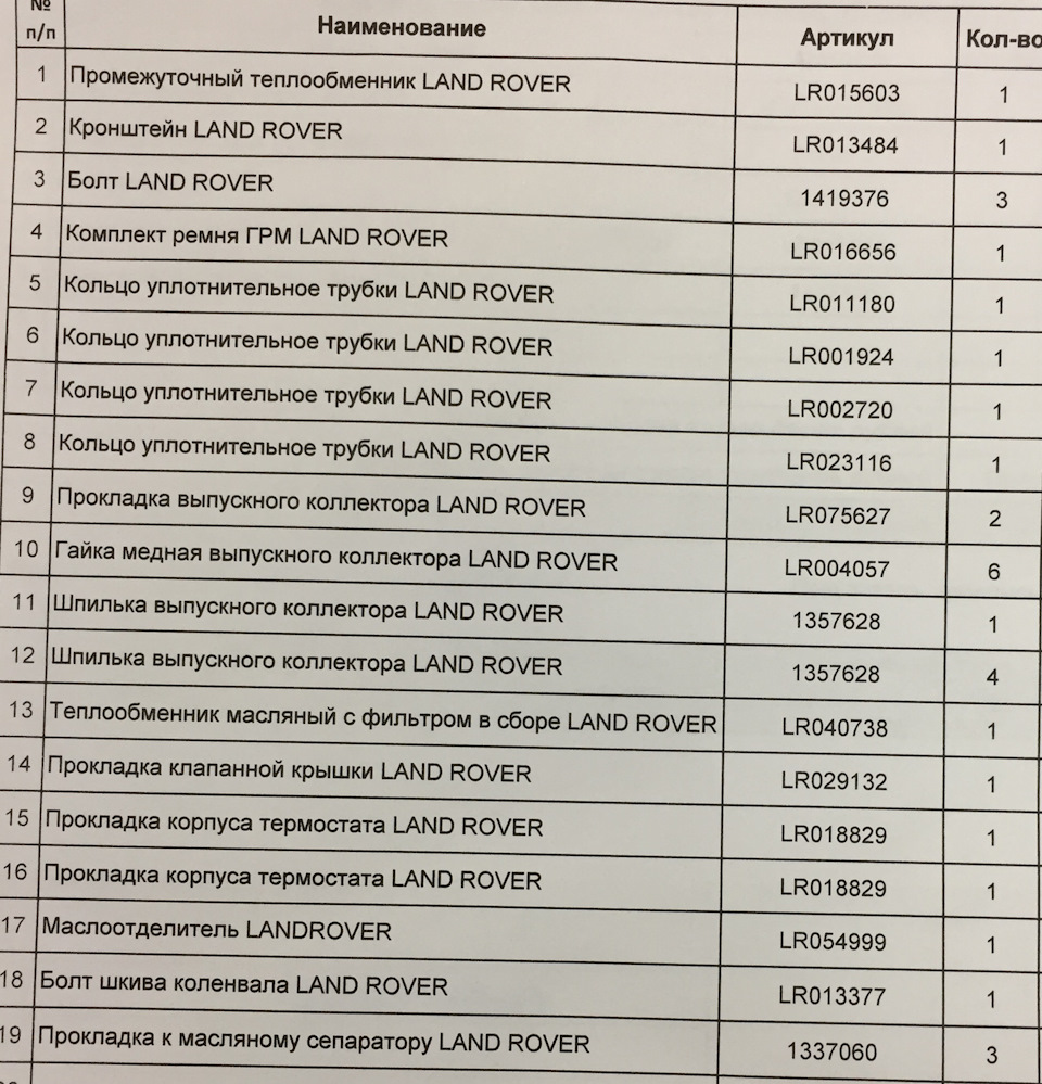 LR018829 Прокладка Jaguar Land Rover | Запчасти на DRIVE2