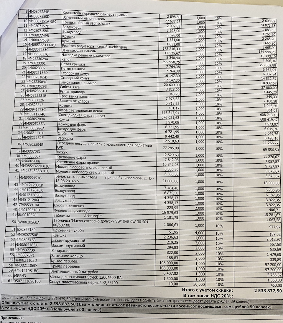 4M0821132F Кронштейн крепления крыла VAG | Запчасти на DRIVE2