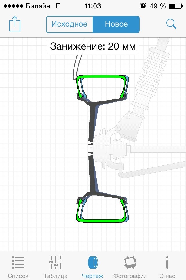 Виртуальная примерка колёс и подвески. Stancity. — Saab 9-5 (1G), 2 л ...