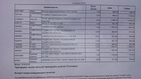 3554301 Сайлентблок рычага подвески LEMFORDER | Запчасти на DRIVE2