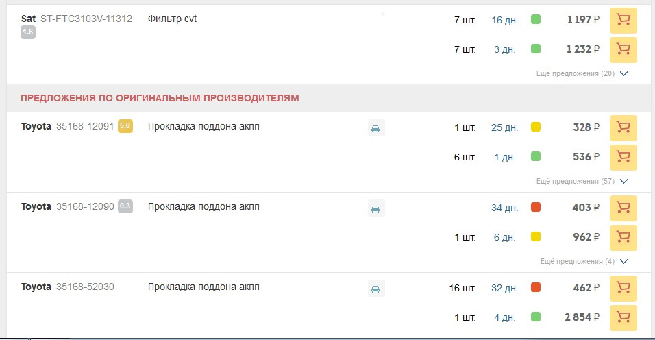 3516812090 Прокладка поддона АКПП, Обычный TOYOTA LEXUS | Запчасти на ...