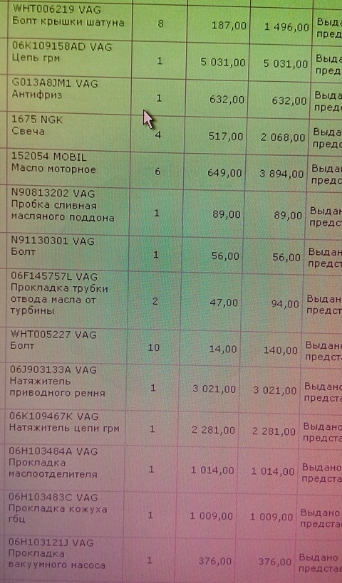 WHT005227 Болт VAG | Запчасти на DRIVE2