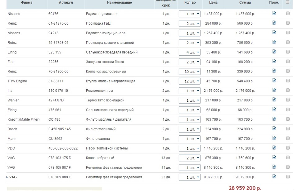 РЕМОНТ…ПРИЧЕМ НЕСЛАБЫЙ… — Audi A6 Avant (C4), 2,8 л, 1996 года ...