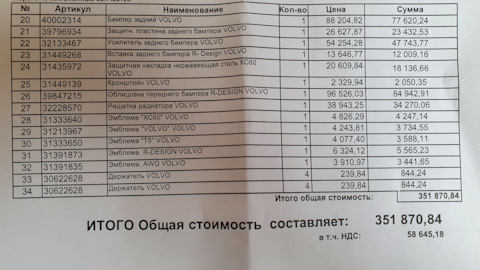 31333640 Volvo | Запчасти на DRIVE2