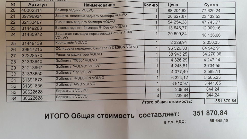 31333650 Эмблема T5 Volvo | Запчасти на DRIVE2