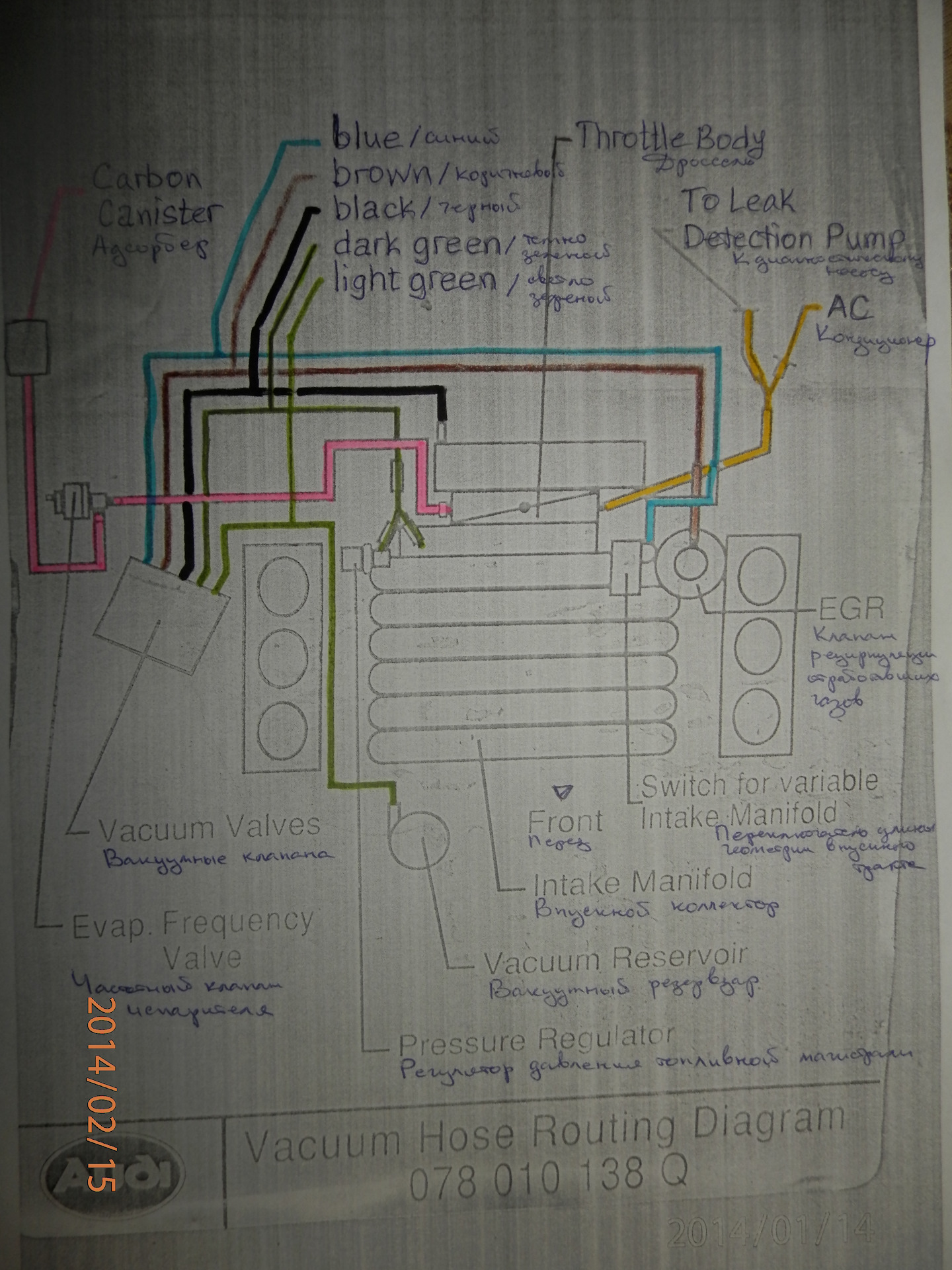 Вакуумная система Audi A6 C4 с мотором 2.8L AFC (американская версия ...