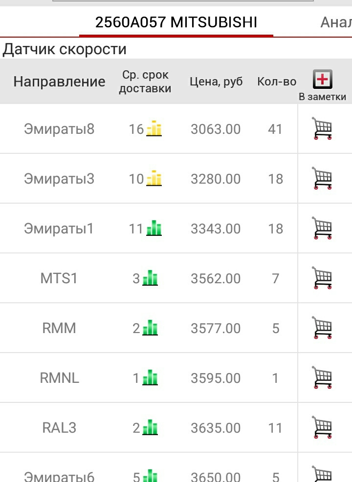 Тонкости и секреты барыг — Mitsubishi Lancer X, 1,8 л, 2012 года ...