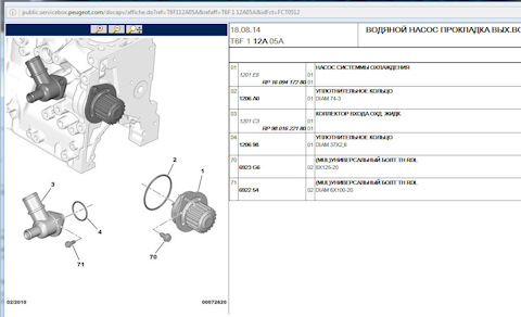 1609417280 Насос водяной Peugeot Citroen | Запчасти на DRIVE2