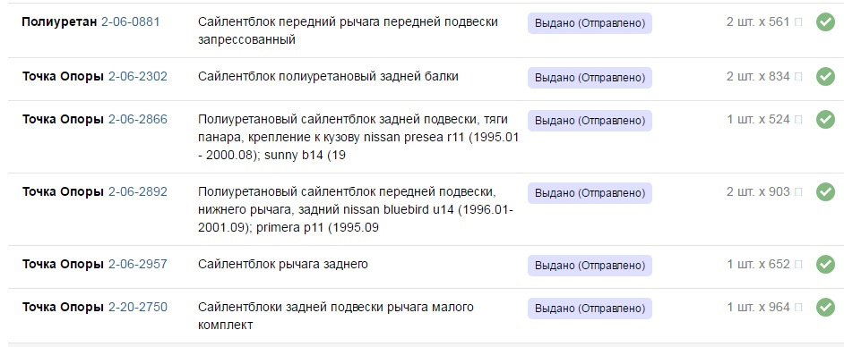 2062957 Сайлентблок подвески ТОЧКА ОПОРЫ | Запчасти на DRIVE2
