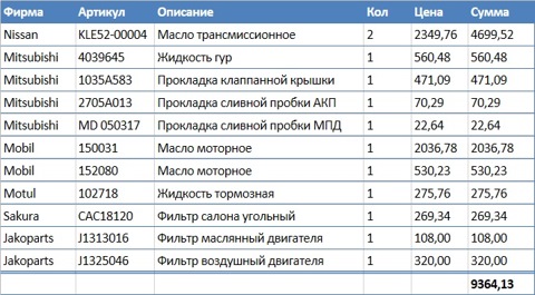 4039645 Mitsubishi DiaQueen PSF (1л.) Mitsubishi | Запчасти на DRIVE2