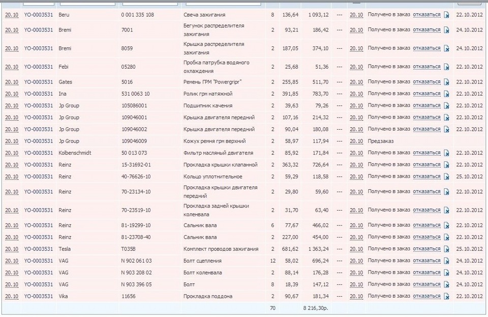 11858 Втулка стабилизатора FEBI | Запчасти на DRIVE2
