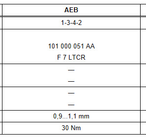 F7LTCR Свеча зажигания BOSCH | Запчасти на DRIVE2