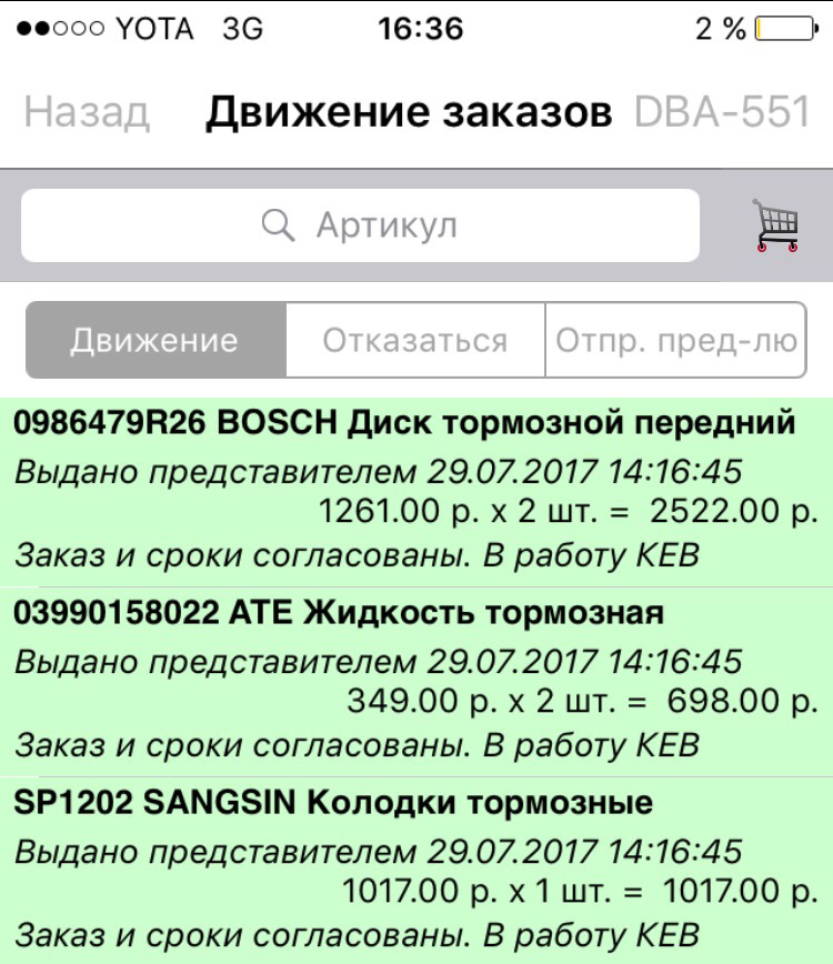 SP1202 Комплект передних тормозных ко… SANGSIN | Запчасти на DRIVE2