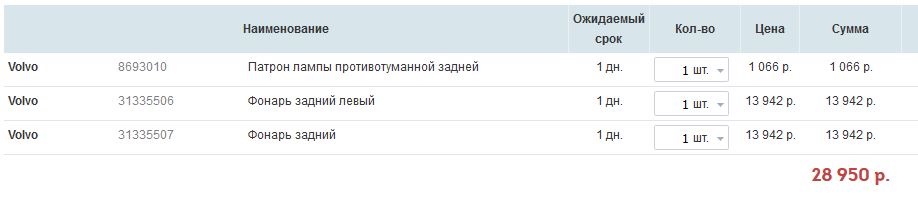 31335507 кожух Volvo | Запчасти на DRIVE2