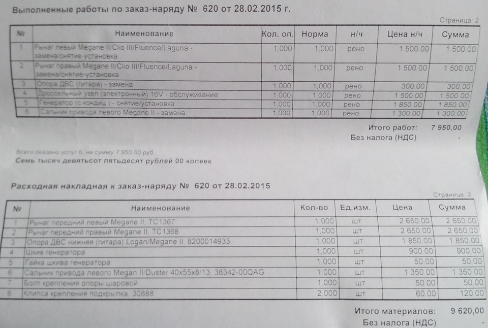 3834200QAG Сальник привода NISSAN NISSAN INFINITI | Запчасти на DRIVE2