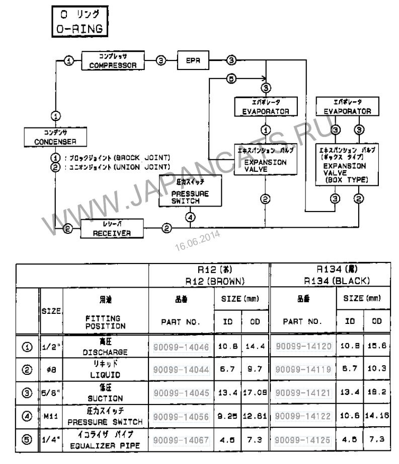 9009914119 Кольцо уплотнительное круглое 6.6х1.85 (89) TOYOTA LEXUS ...