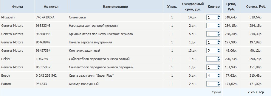 7407A102XA Уплотнитель переднего расширителя крыла Pajero/Montero IV ...