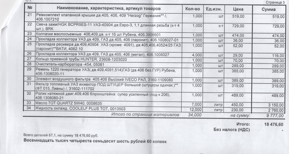 4063906601 Маслосъемные колпачки для двигателей ЗМЗ-405-409 GAZ ...