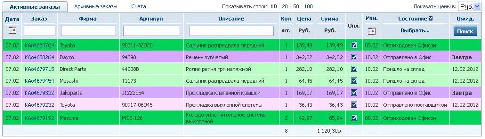 заказал мелочевку — Toyota Carina E, 1,8 л, 1996 года | запчасти | DRIVE2