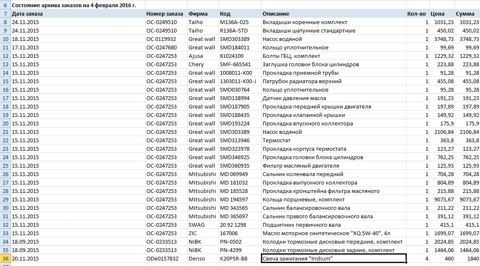 SMD303389 Насос водяной в сборе GREAT WALL | Запчасти на DRIVE2