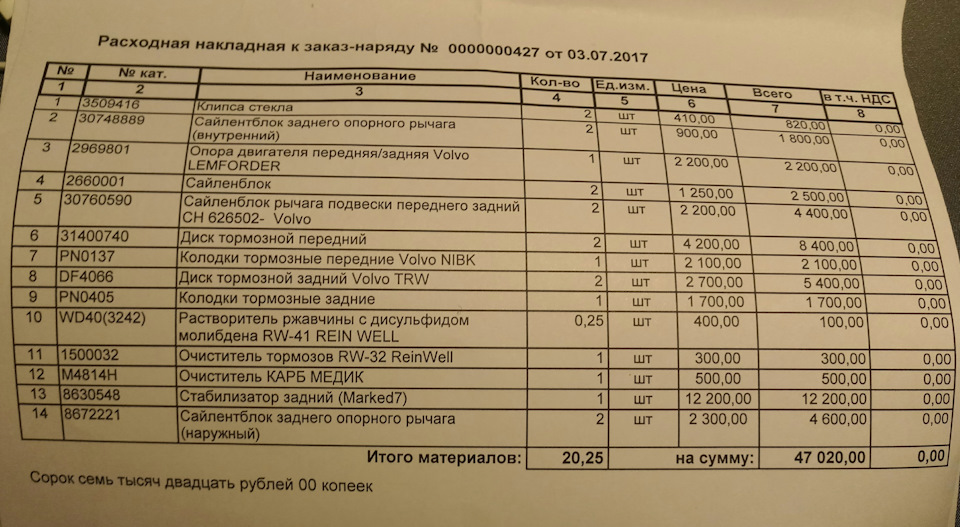 30748889 Сайлентблок рычага подвески ниж. внутр. Volvo | Запчасти на DRIVE2