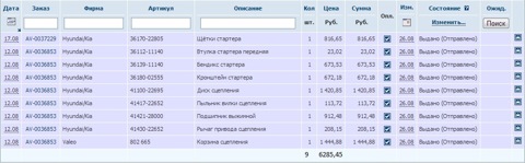3613911140 Бендикс стартера KIA HYUNDAI | Запчасти на DRIVE2
