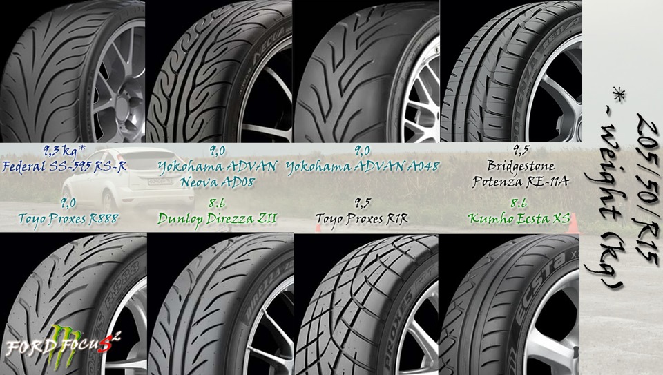 Предварительный календарь мероприятий по спринт слалому в Ростовской ...