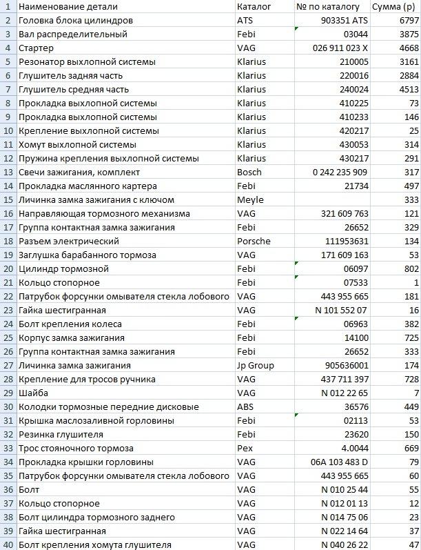 026911023X Стартер VAG | Запчасти на DRIVE2