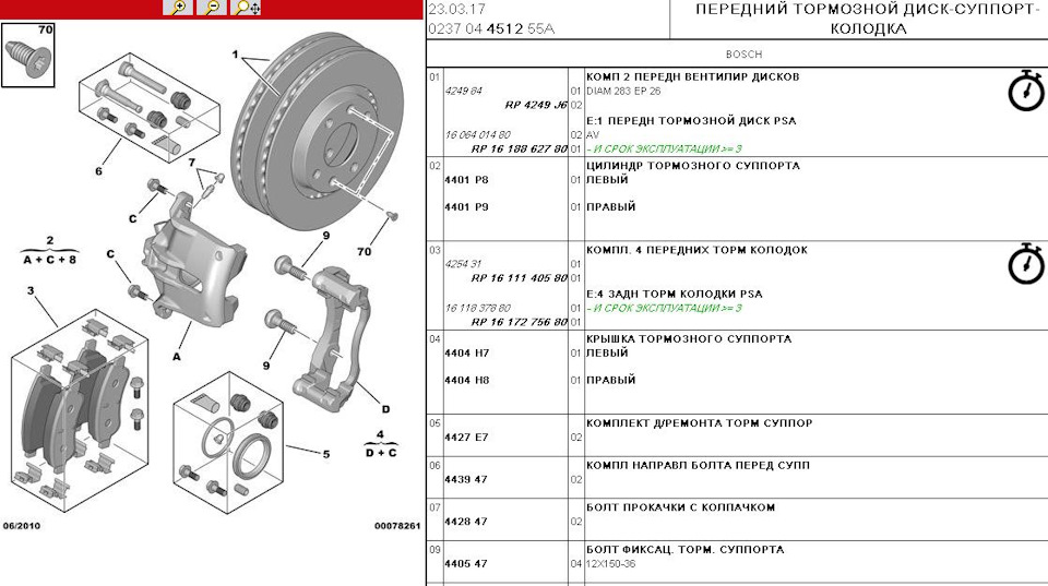 443947 Направляющие суппорта Peugeot Citroen | Запчасти на DRIVE2