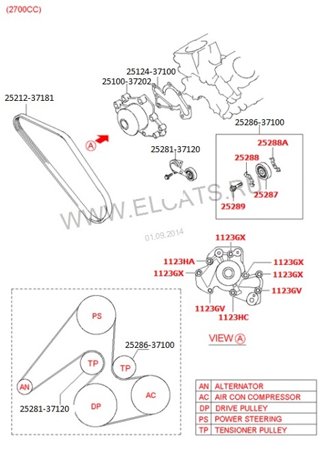 2528637100 Шкив коленвала KIA HYUNDAI | Запчасти на DRIVE2