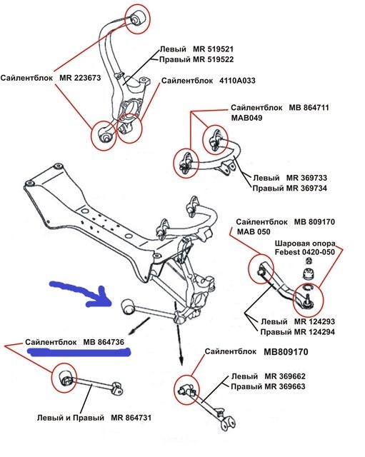 Скрип в задней подвеске — Mitsubishi Galant (8G), 2,4 л, 2003 года ...