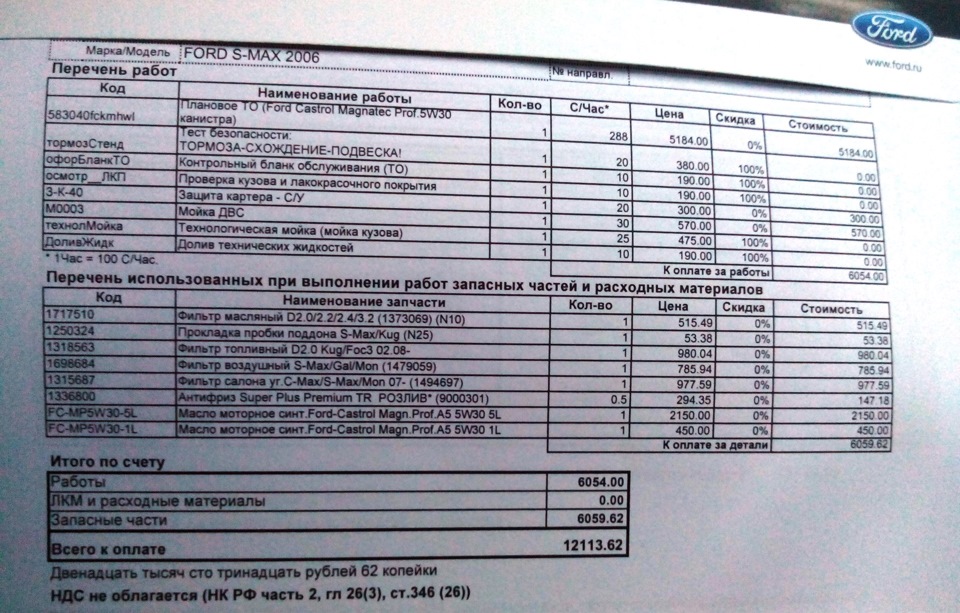 Второе ТО в Аларм-Моторс Коломяжский — Ford S-Max (1G), 2 л, 2012 года ...