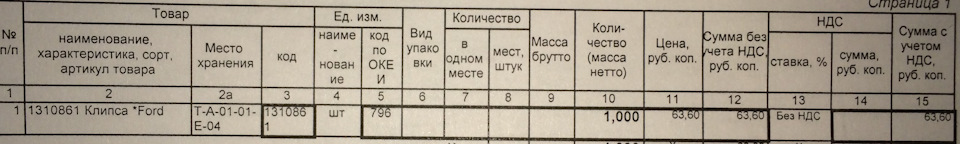 1310861 Клипса Ford | Запчасти на DRIVE2