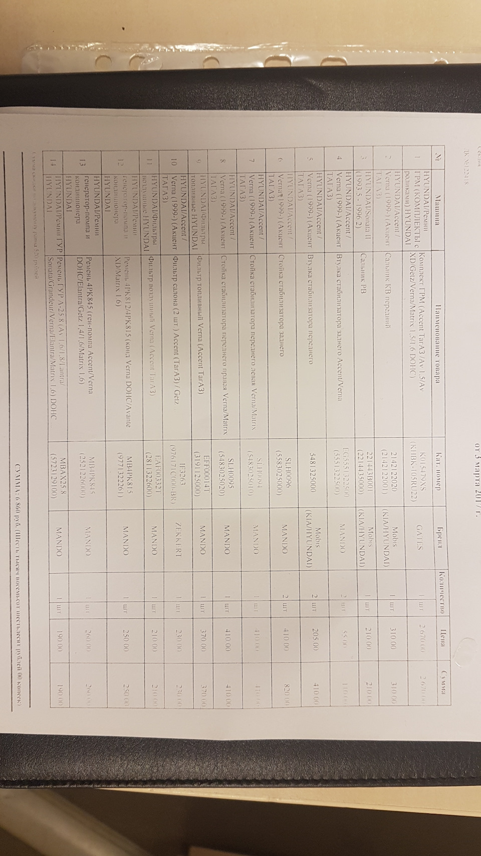2142122001 Сальник коленвала передний KIA HYUNDAI | Запчасти на DRIVE2