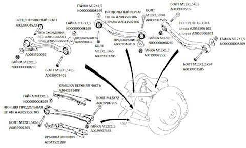 A0039902505 БОЛТ М12 (SCREW) Mercedes | Запчасти на DRIVE2