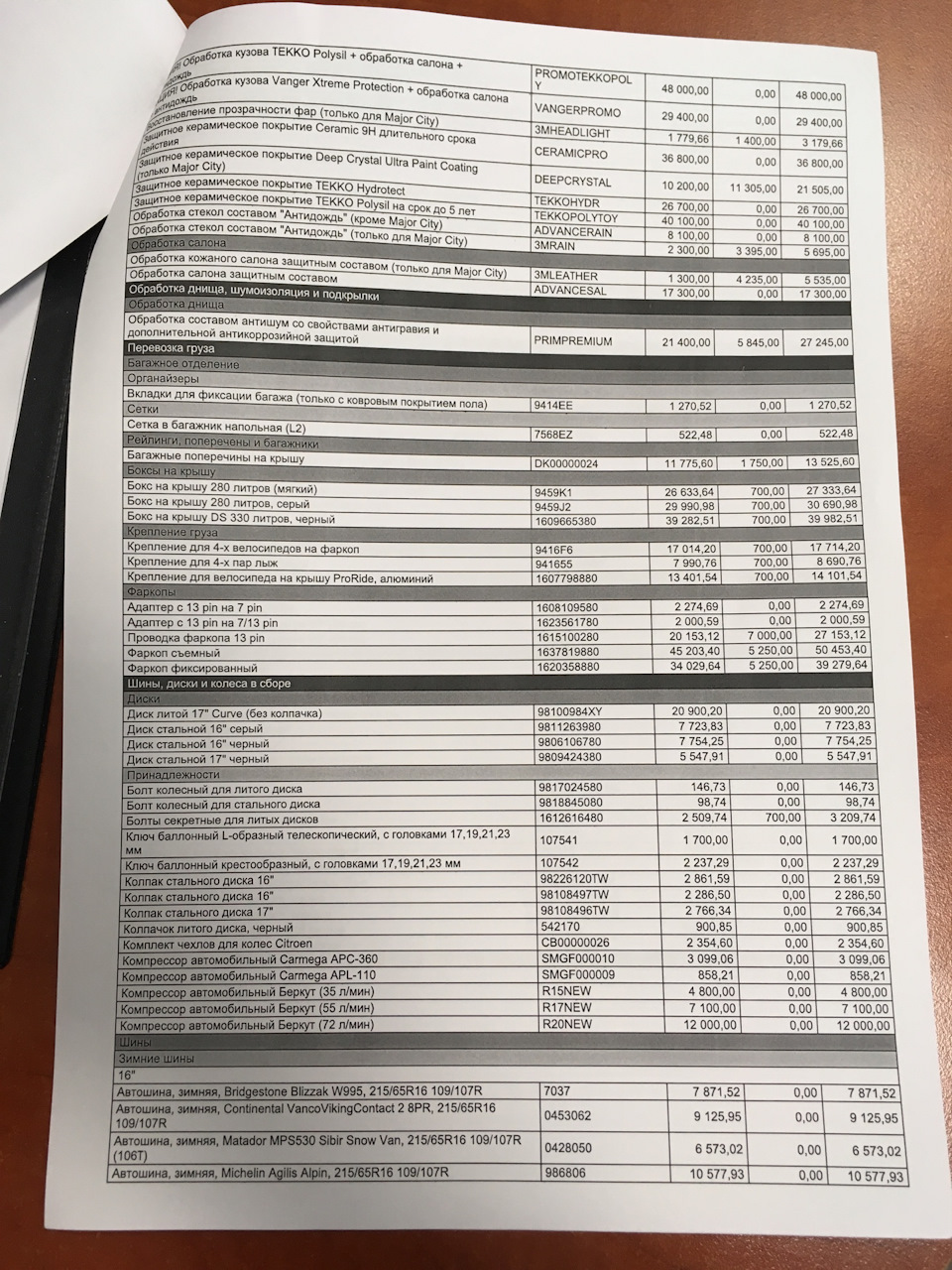 542170 ДЕКОРАТИВ.БОЛТ КОЛЕСА / CABOCHON Peugeot Citroen | Запчасти на ...