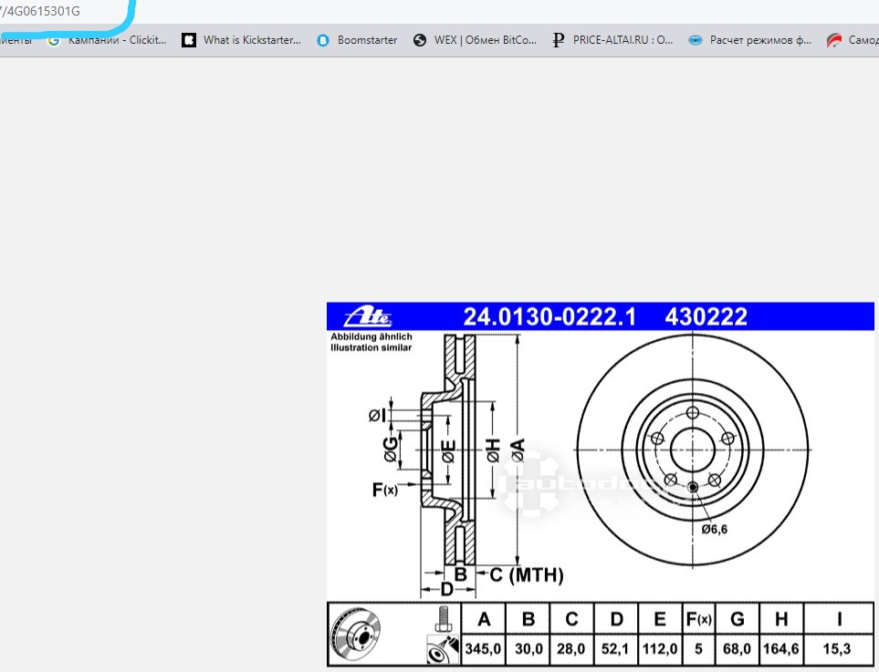 Совместимость тормозных дисков VAG 8K0615301M & 4G0615301G — DRIVE2