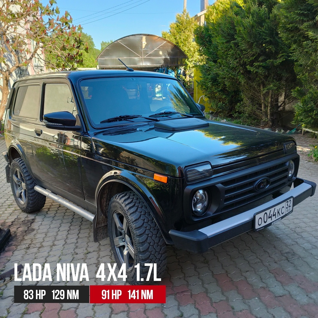 Чип-тюнинг Lada Niva 4X4 1.7L — ProChip32 на DRIVE2