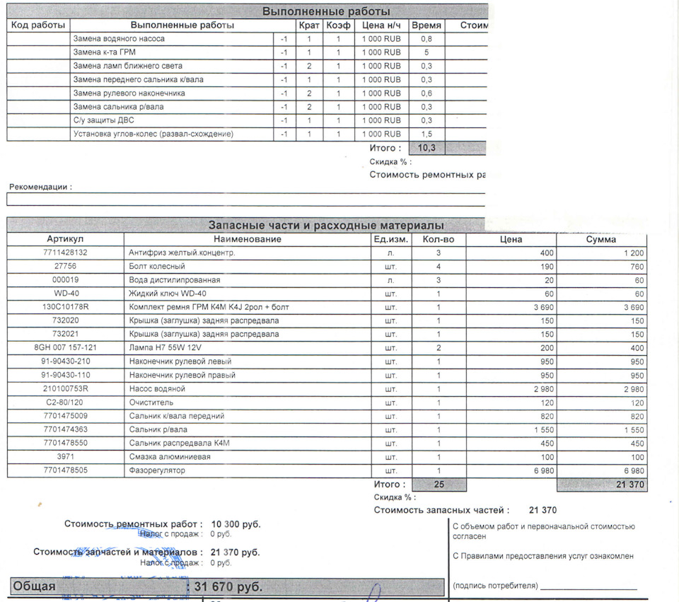130C10178R Комплект ремня ГРМ RENAULT | Запчасти на DRIVE2